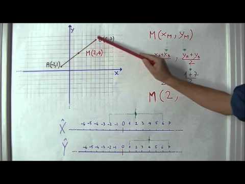 punto medio tra due punti nel piano cartesiano - YouTube