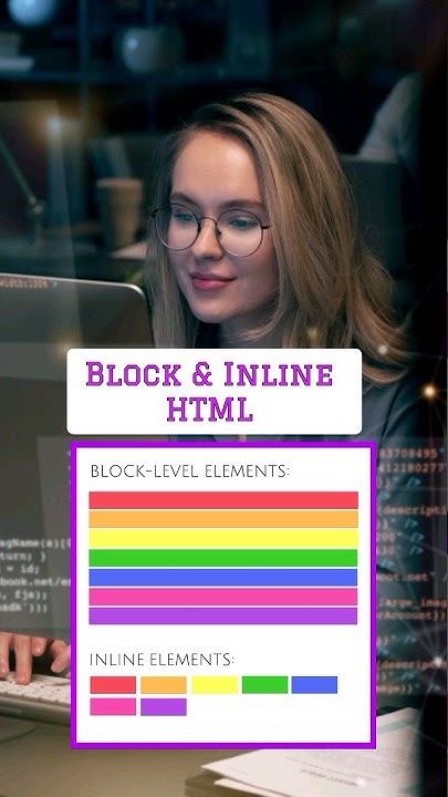 Html Inline Vs Block Elements Html Coding Css Webdevelopment Htmltutorial Htmlcss Youtube