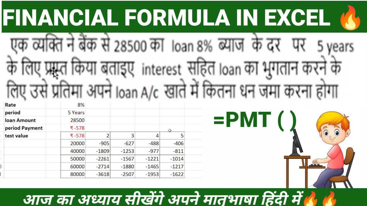 Excel financial functions you must know Excel formula to calculate loan EMI || PMT || NPER || # ...
