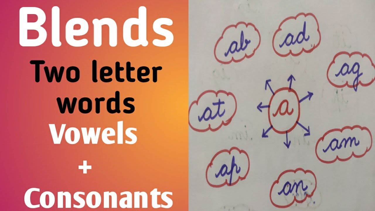 Two Letter Blends Two Letter Words how To Teach Two Letter Words With two-letter-blends-two-letter-words-how-to-teach-two-letter-words-with