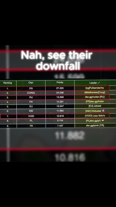 Haters gonna hate, Players gonna play 👑 | RD12, SAYFALSE - PYTHON FUNK ...