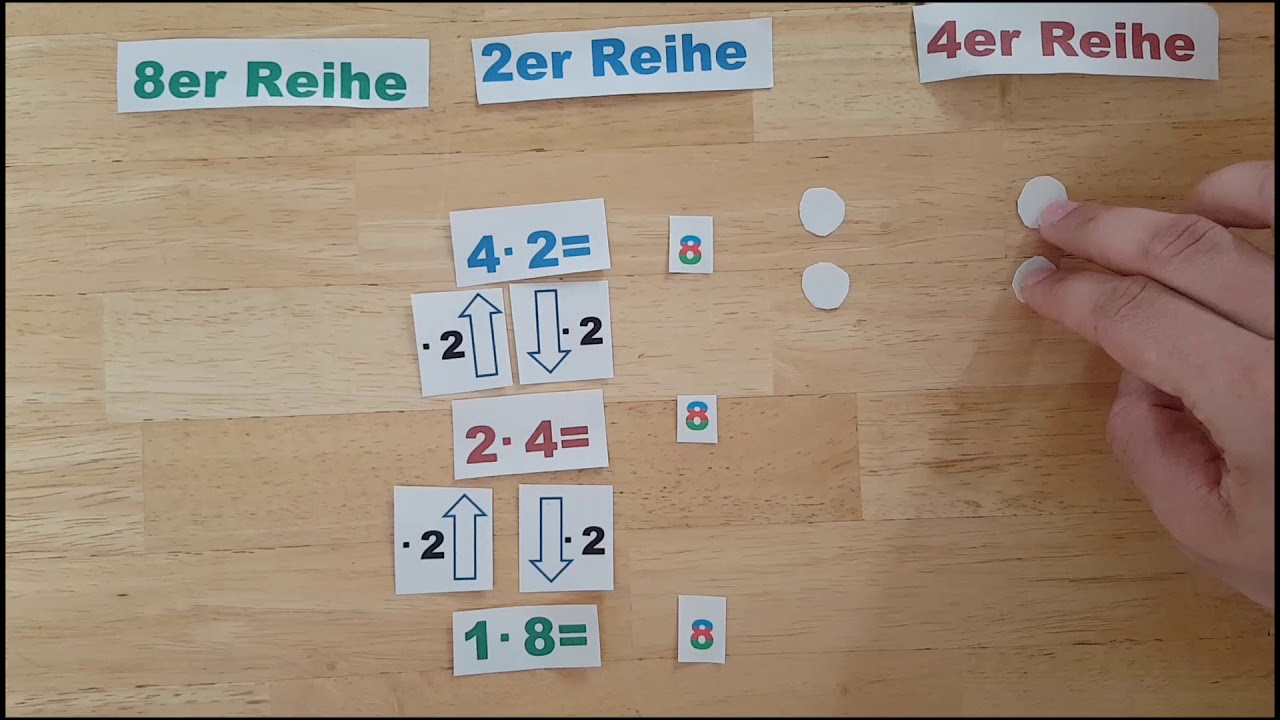 Die 2er, 4er 8er Reihe Teil 2 - YouTube