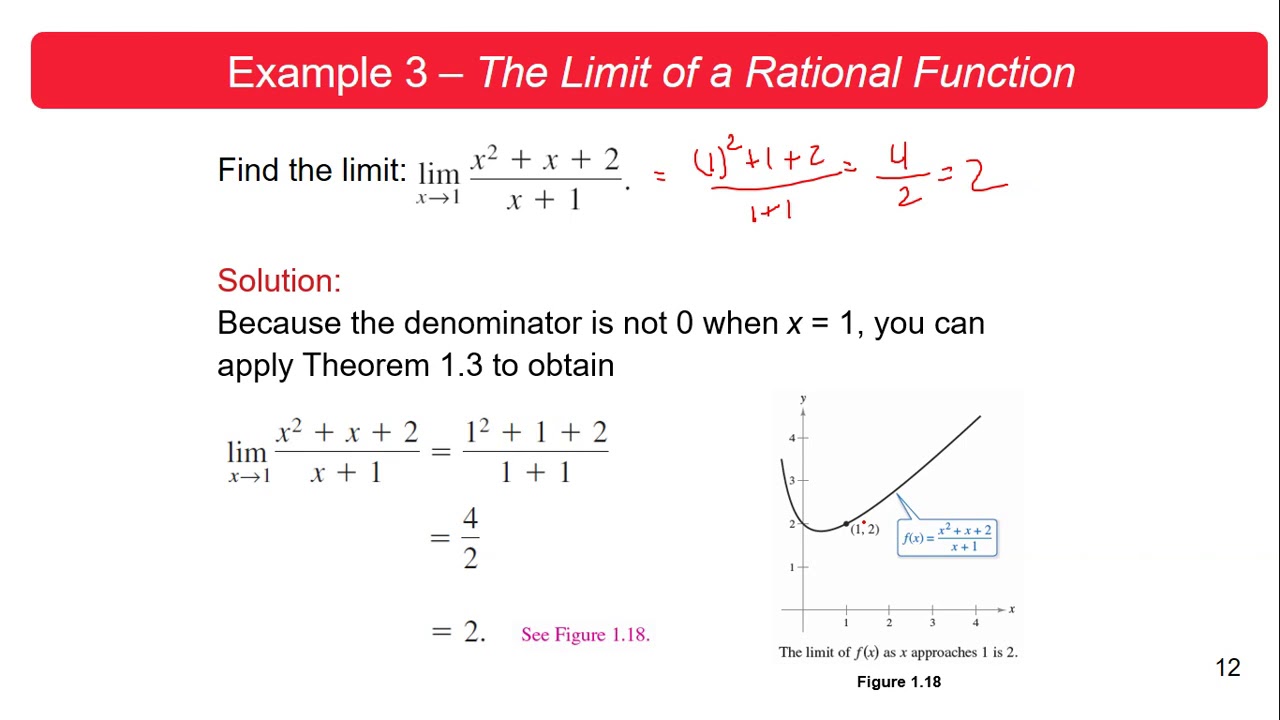 Evaluating Limits Analytically - YouTube
