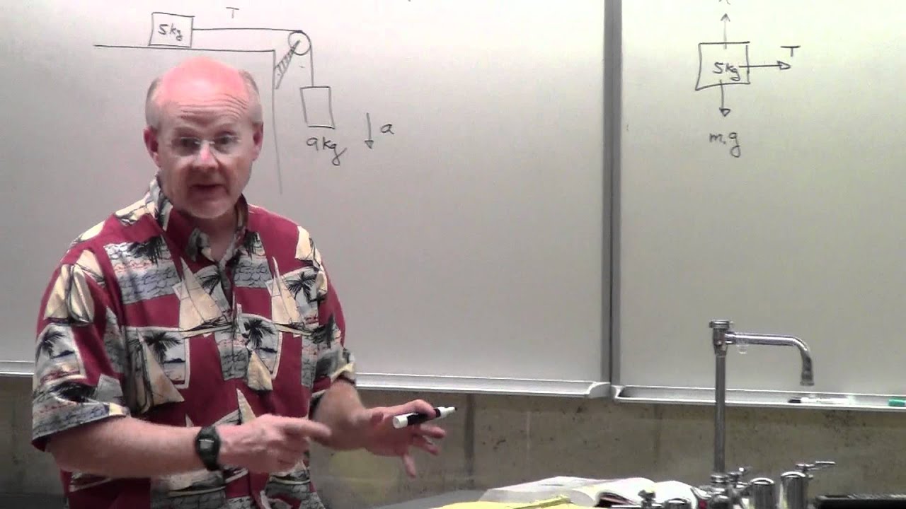physics-121-newton-s-law-example-problems-1-youtube