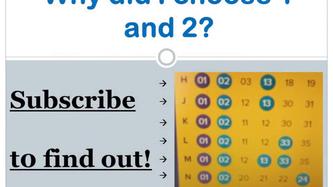 NZ Lotto Winning Results 1769 18 Jul 2018 YouTube nz-lotto-winning-results-1769-18-jul-2018-youtube
