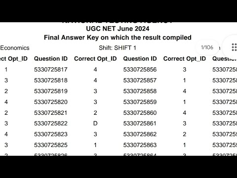 UGC NET 2024 FINAL ANSWERS KEY RELEASED|| UGC RENET EXAMINATION 2024 ...