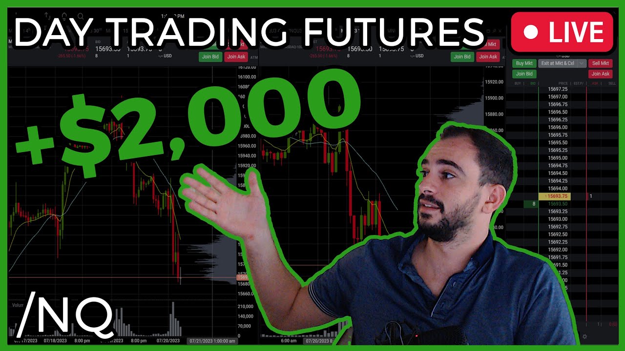 $2k Profit Huge Market Sell Off! - Live Day Trading Futures - YouTube