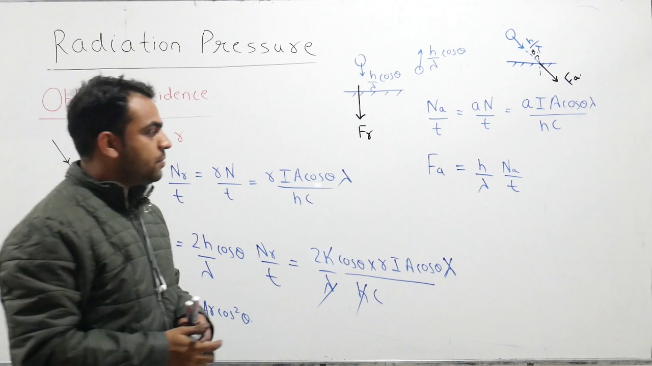 DUAL NATURE OF MATTER & RADIATION || RADIATION PRESSURE || OBLIQUE ...