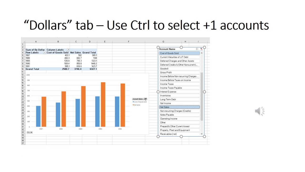 Financial Statement Analysis with Pivot Table - YouTube