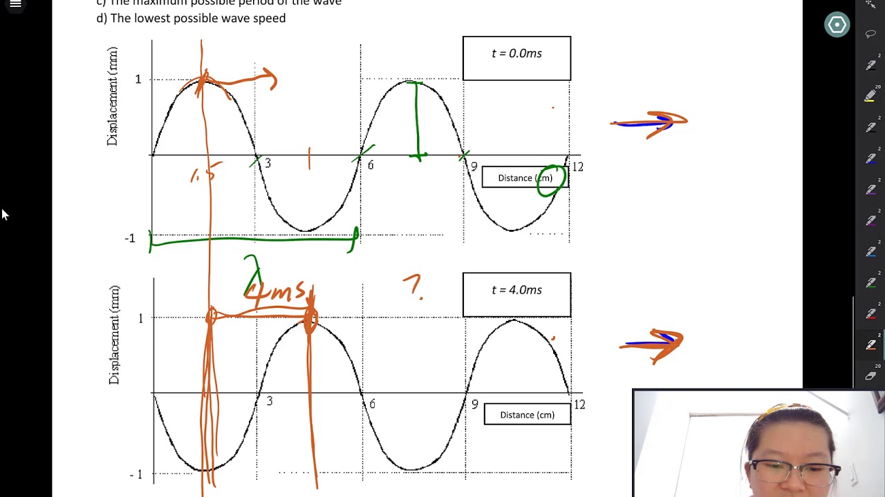 6.3 Waves graphing problem_displacement-time and displacement-distance ...
