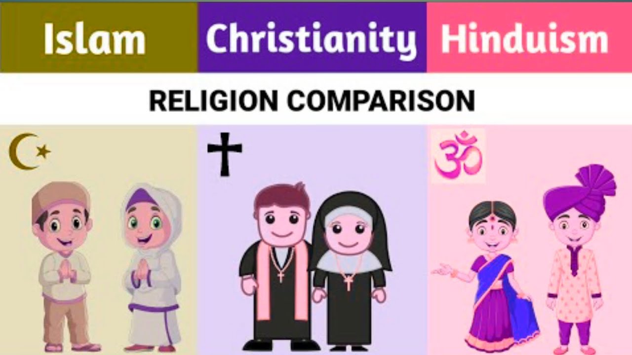 🔥🔥Islam vs christanity vs Hinduism_Religion comparison. - YouTube