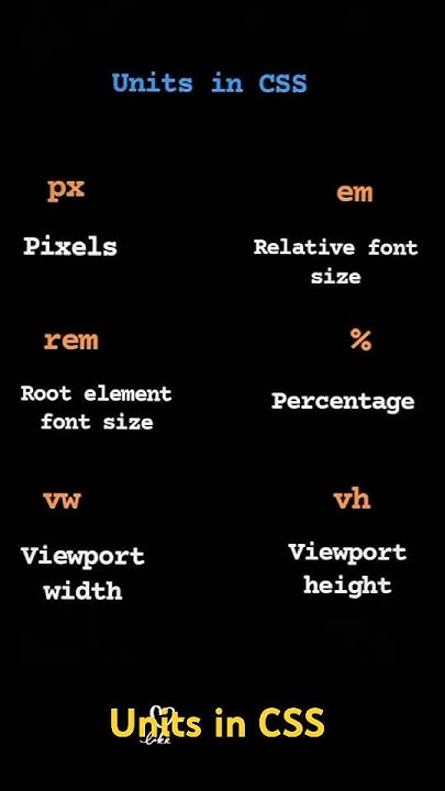 Units in css #learning coder #short video #programming#html#css#js# viral shorts #software ...