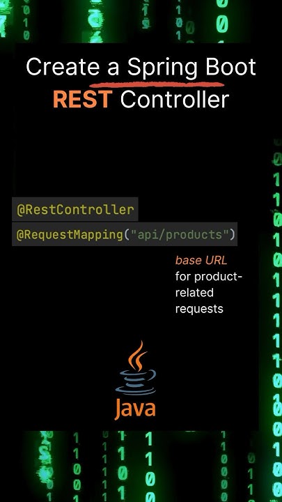 Create A Spring Boot Rest Controller Shorts Springboot Java Fullstackdev Backend Code 