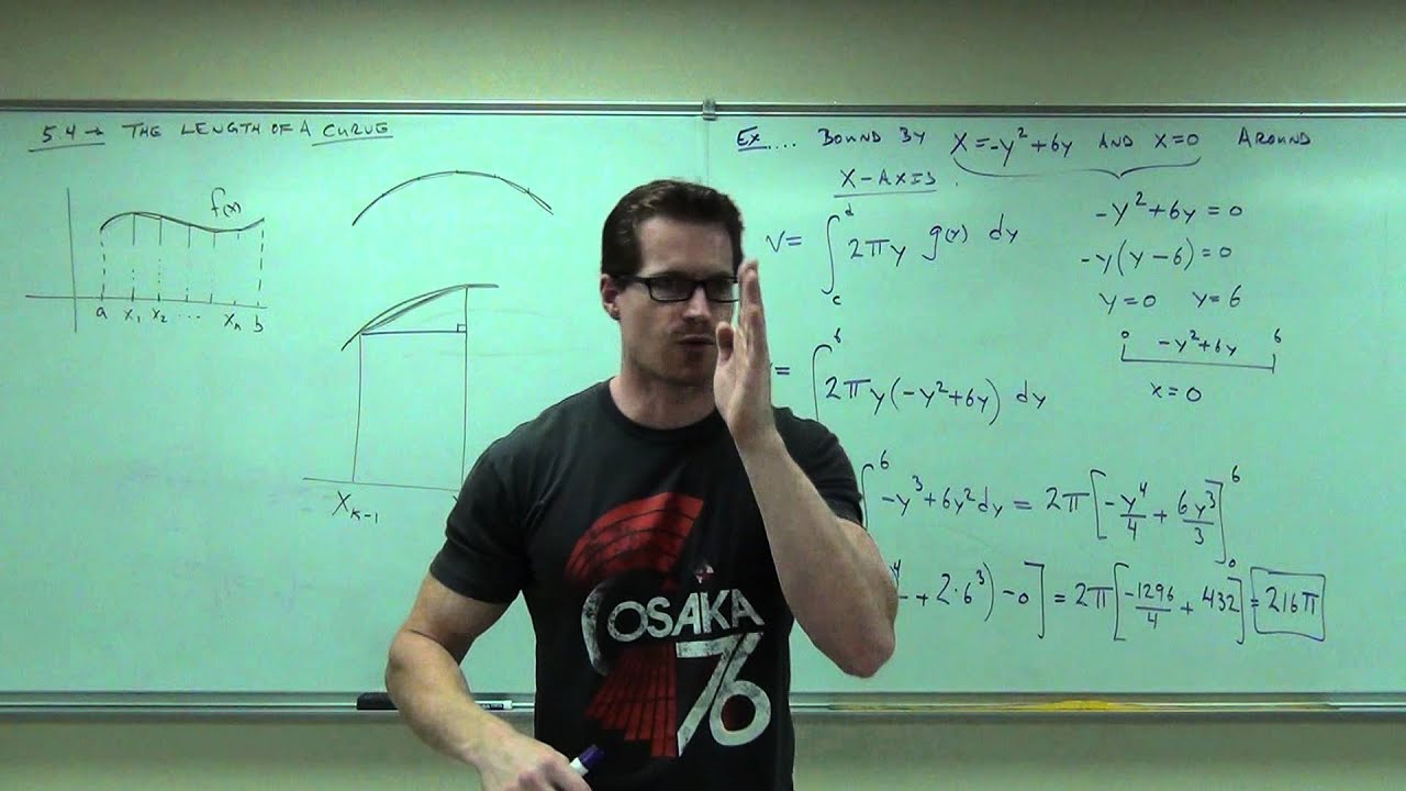 Calculus 1 Lecture 5 4 Part 1 Youtube