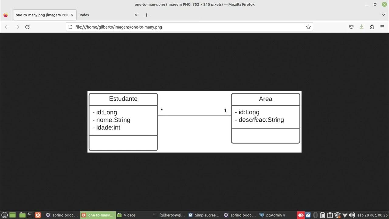 Spring Boot OneToMany: criando o relacionamento entre as entidades - YouTube