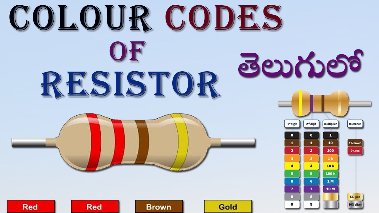 Resistor Color Code in TELUGU# - YouTube