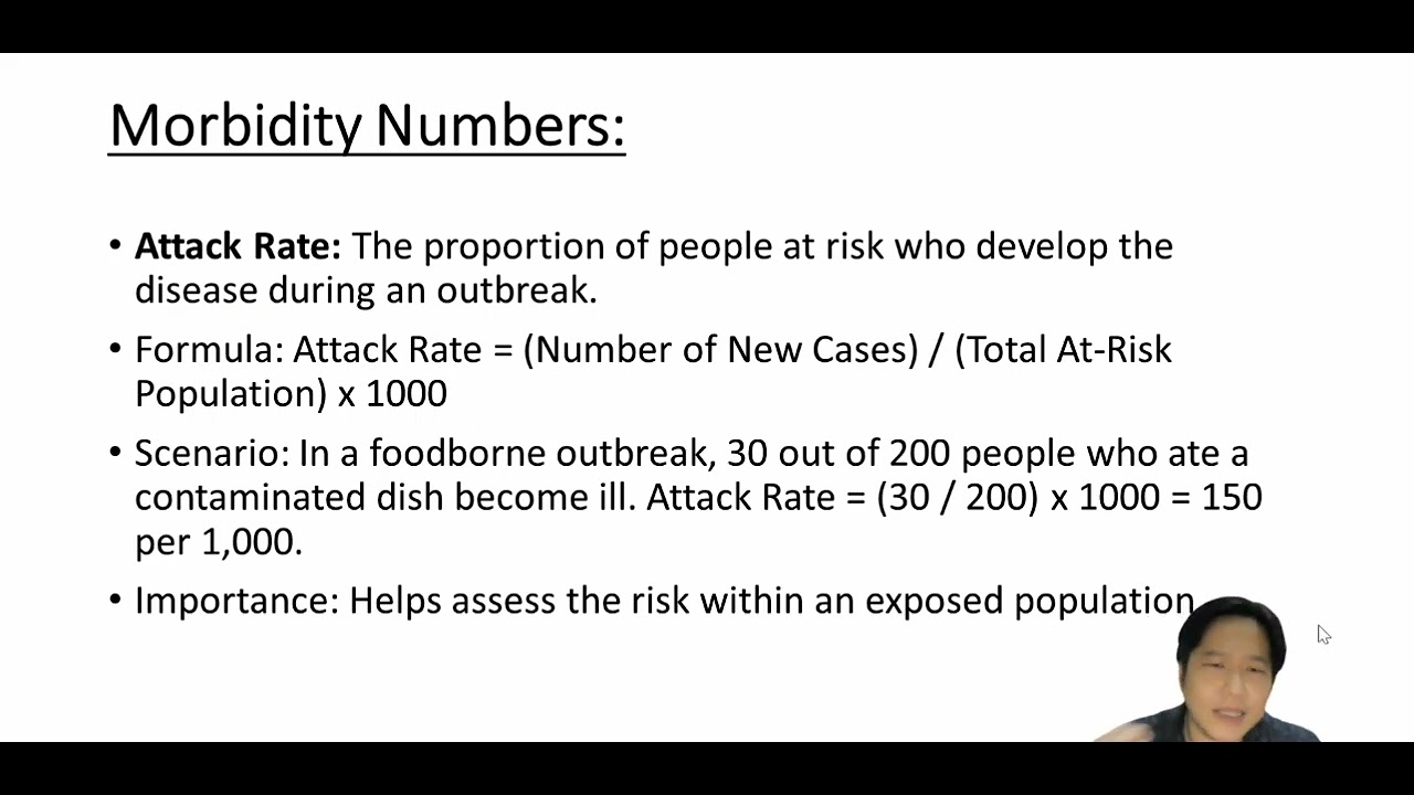 Measures in Epidemiology (Morbidity & Mortality) - YouTube