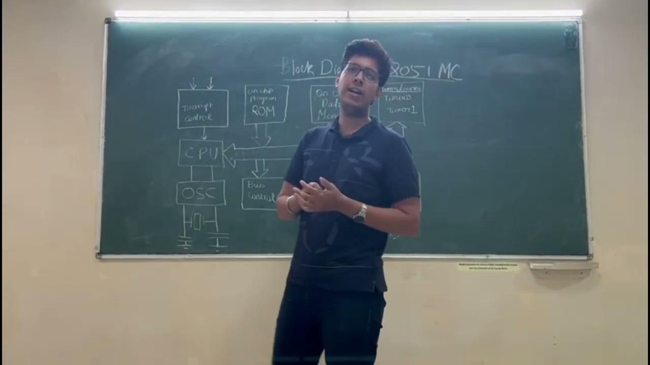 Basics of Microprocessors and Microcontrollers - YouTube