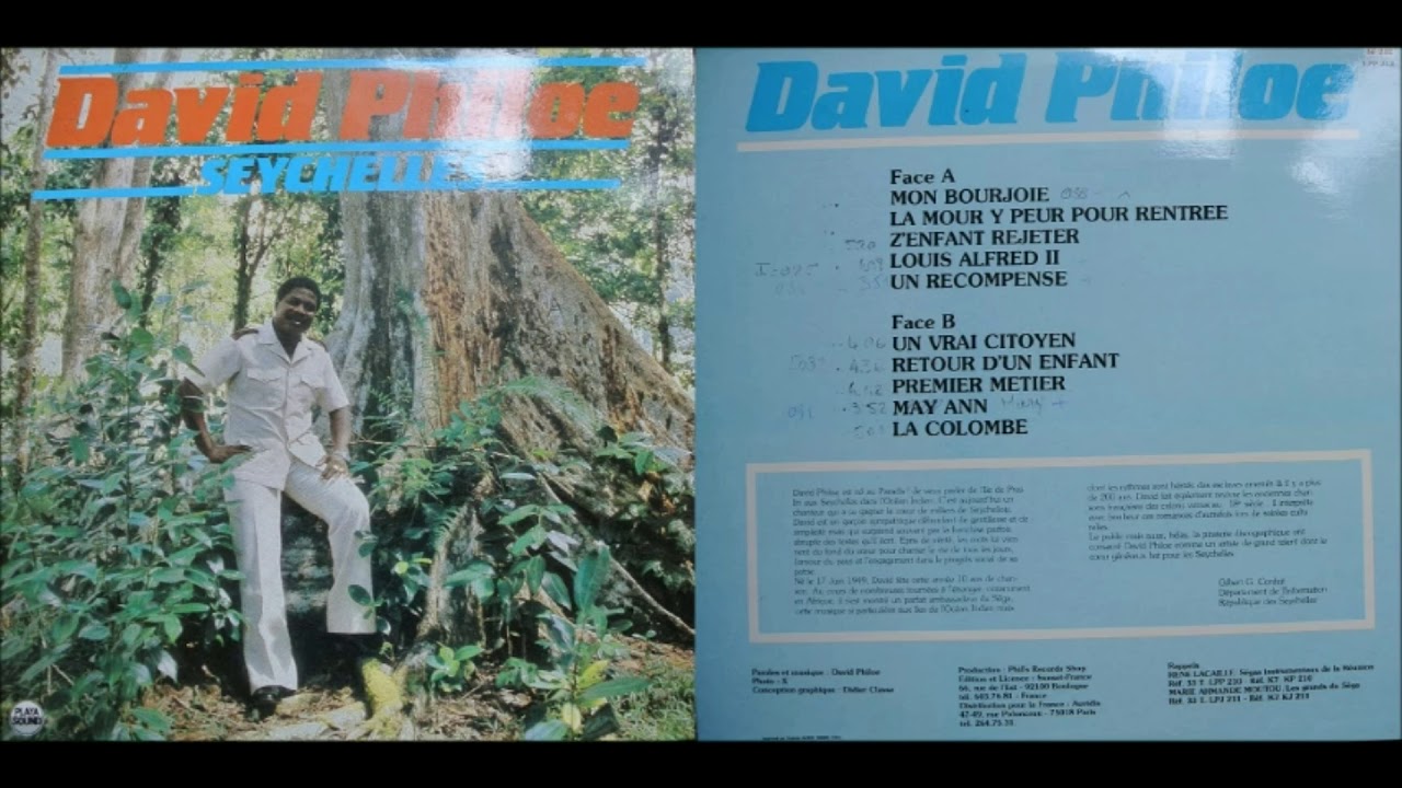 david philoe - YouTube