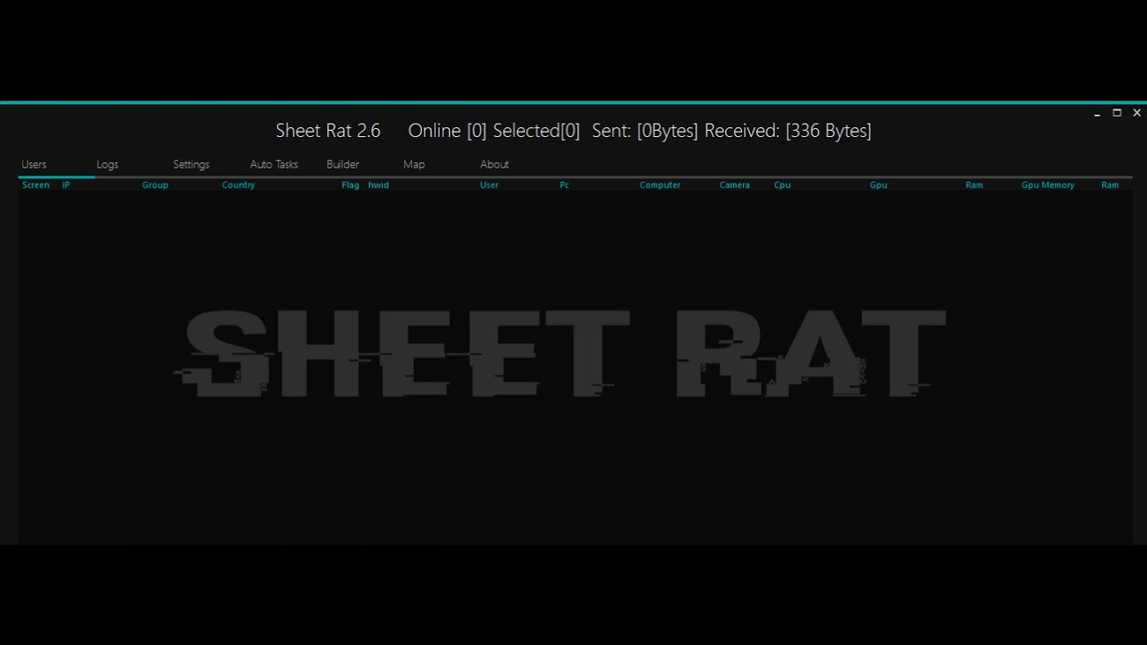 Sheet Rat Review - YouTube