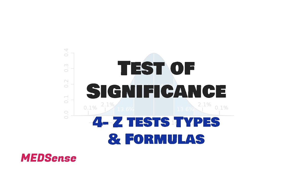 Test of Significance 4: Z-test Types and Formulas - YouTube