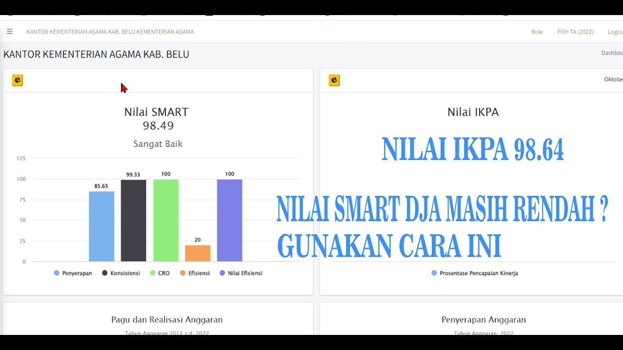 CARA PENGISIAN CAPAIAN OUTPUT DI SAKTI DAN SMART DJA 2022 - YouTube