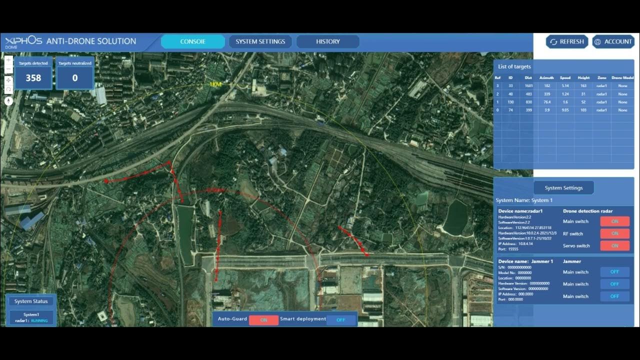 Drone Detection Radar Target Tracking Video Clips - YouTube