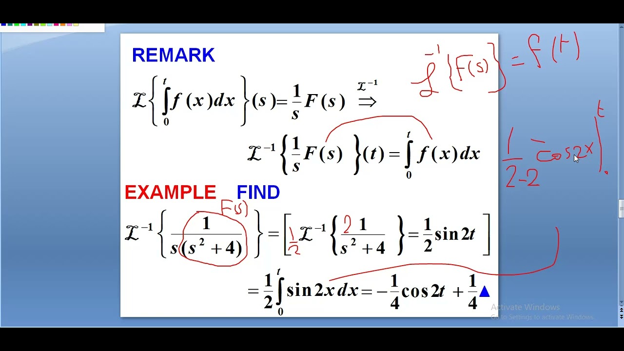 Inverse Laplace Transform (Part 2) - YouTube