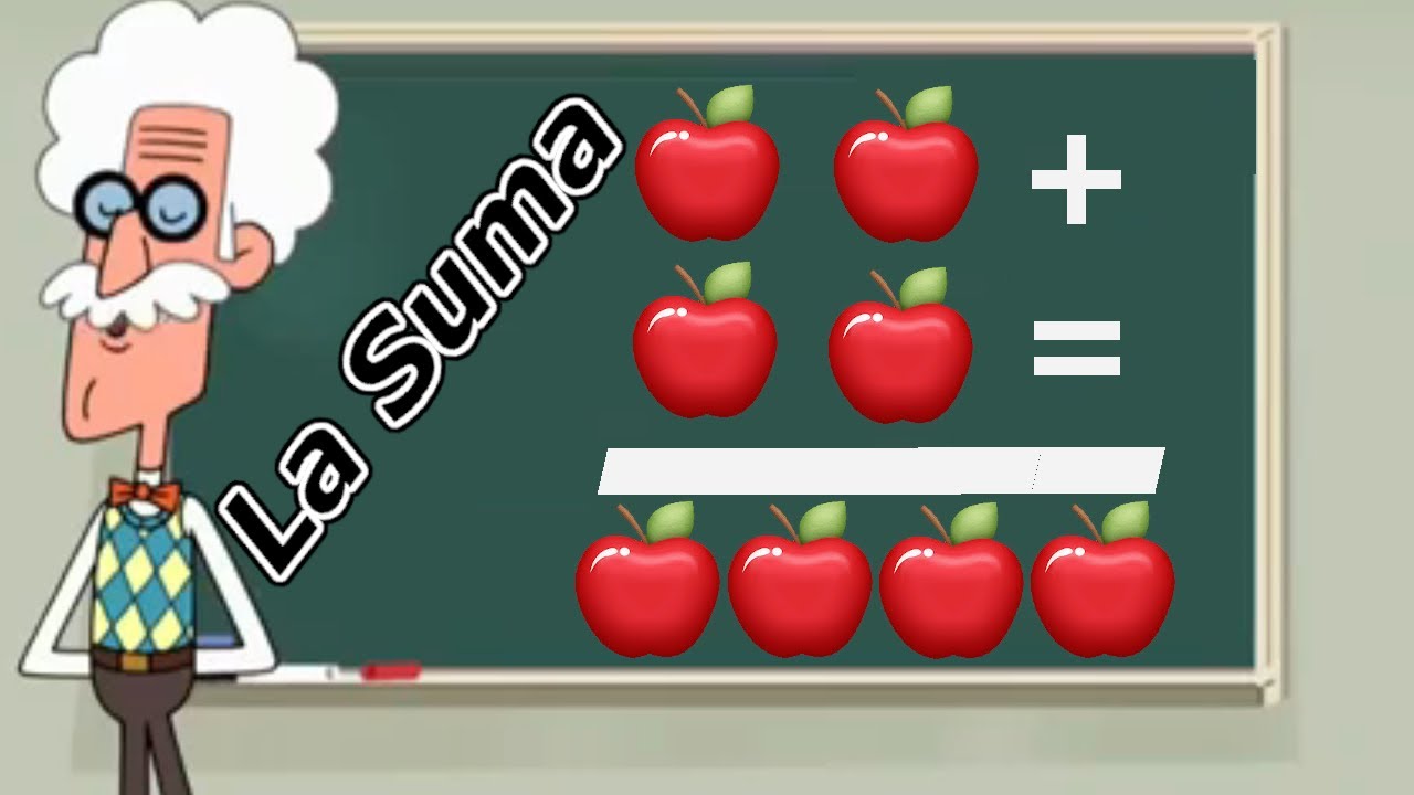 Aprende a Sumar Explicado con Manzanas🍎+🍎🍎=🍎🍎🍎 (Learn to Add) - YouTube