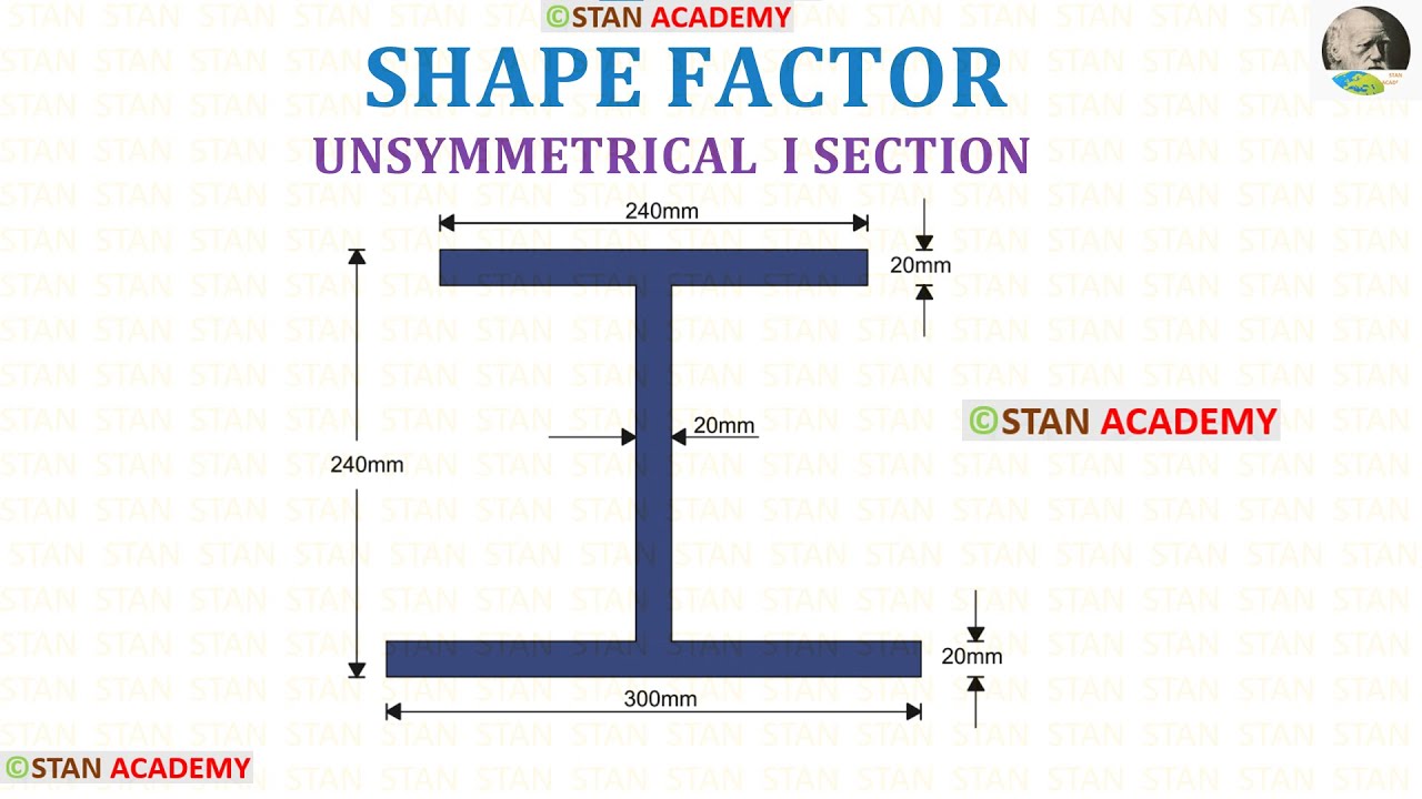 Shape Factor Problem No 2 ( Unsymmetrical I Section ) - YouTube