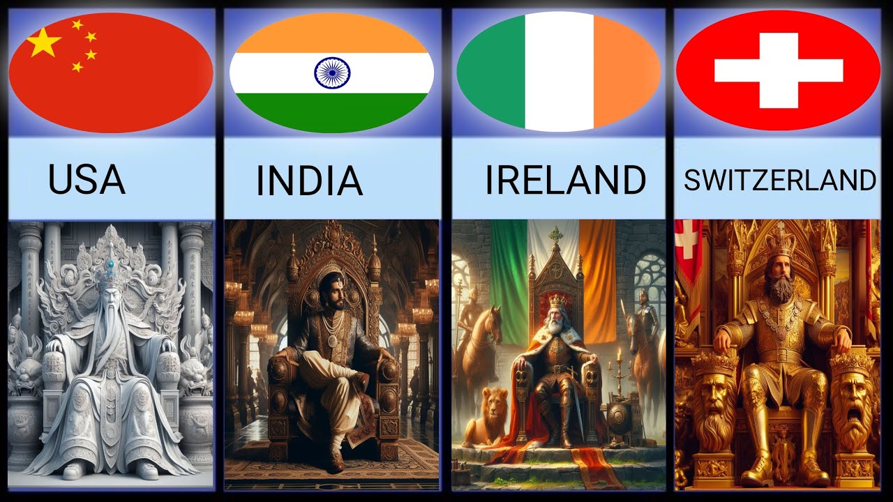 AI created images of a king from different countries-part 3 - YouTube
