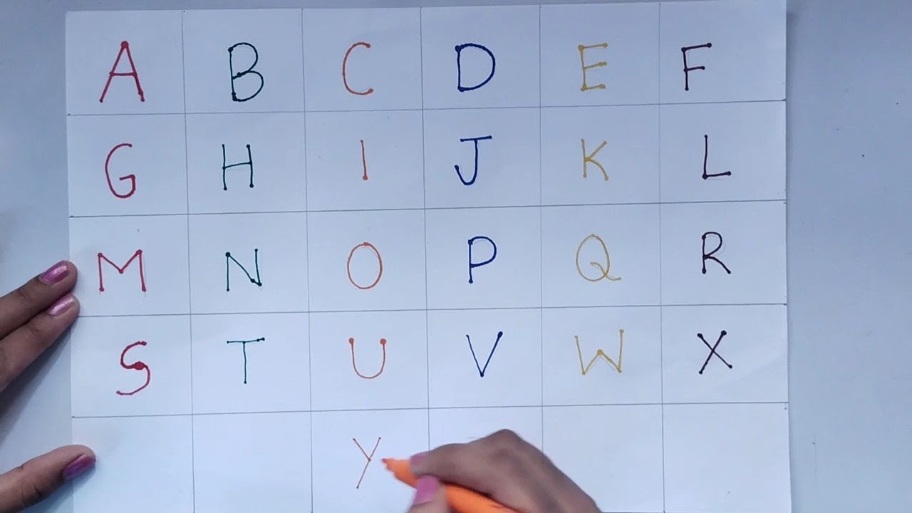 A B C D In English A To Z English Alphabets A For Apple B For Ball a-b-c-d-in-english-a-to-z-english-alphabets-a-for-apple-b-for-ball