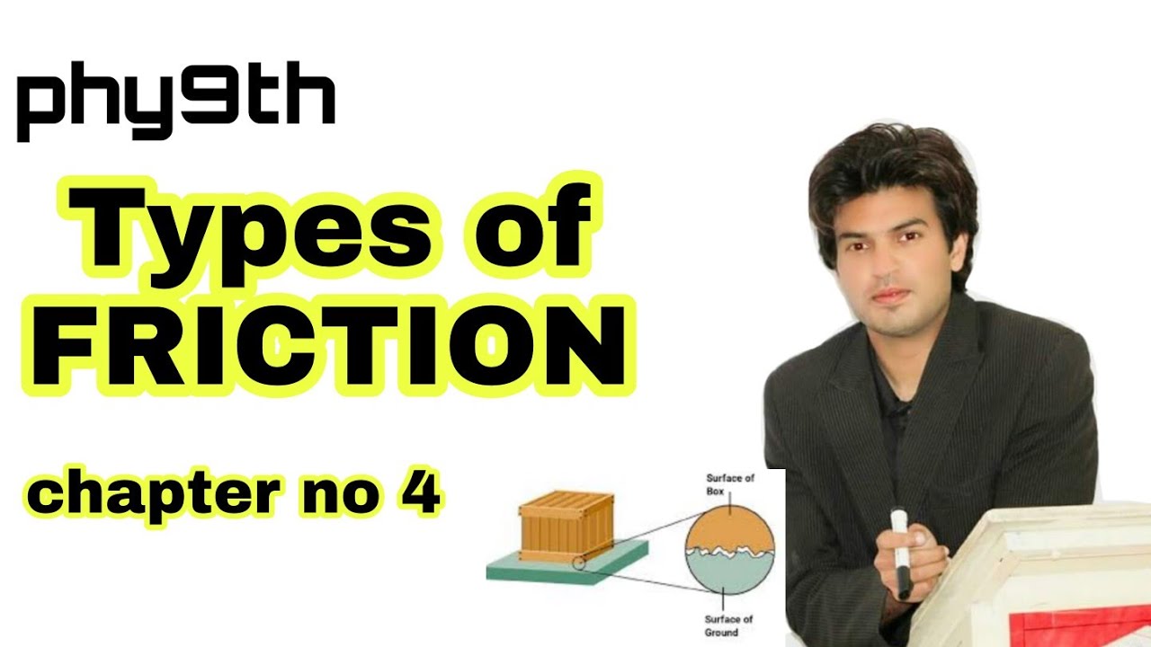 chapter 4 |Kinetic friction |static friction |class 9 physics |Ch-4 ...
