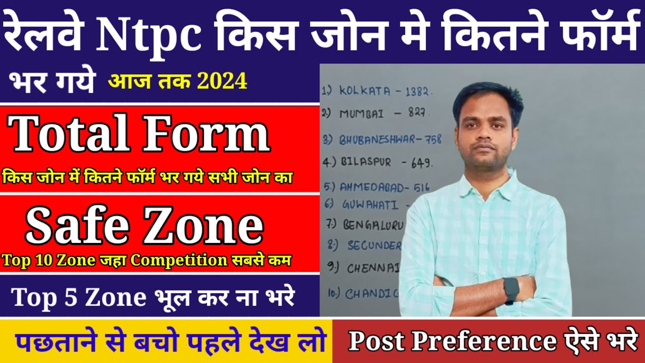 Railway Ntpc Total Form Fill Up 2024 | Rrb Wise Ntpc Total Form Fill Up ...