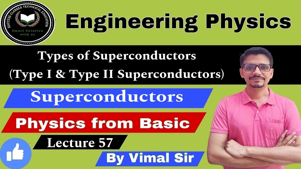 Types of Superconductor | Type I & Type II Superconductors | Engg ...