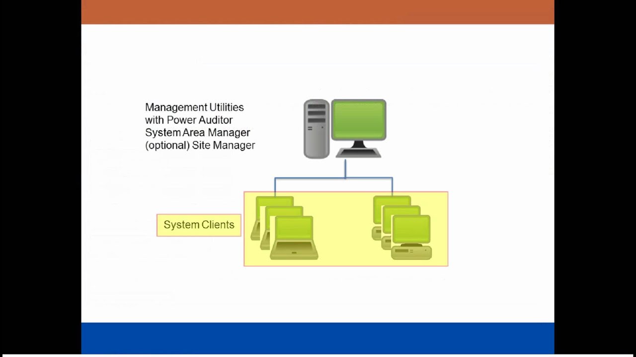 SyAM Software Overview - YouTube