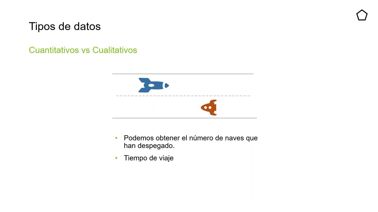 3 - Datos cuantitativos y datos cualitativos - YouTube