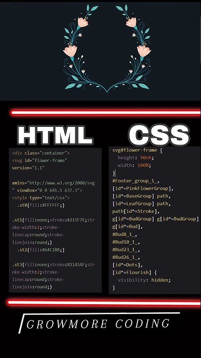 Html Css Project Html Css Animation Project Whatsapp Status Programming Code Coder Youtube