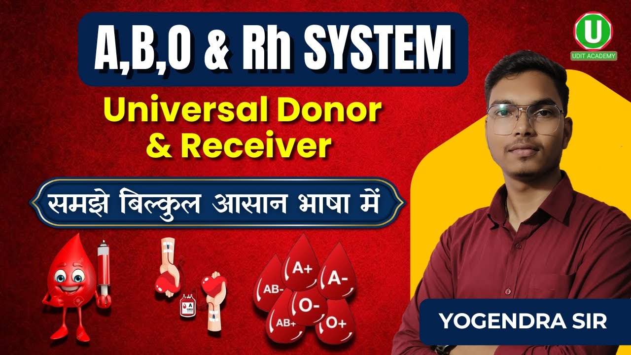 Blood Groups (A,B,O & Rh System) | Universal Donor & Receiver | Blood ...
