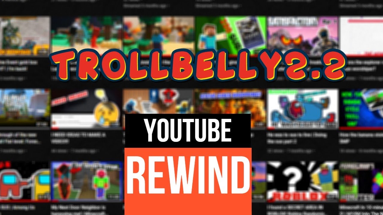 My 2021 Channel Rewind - YouTube