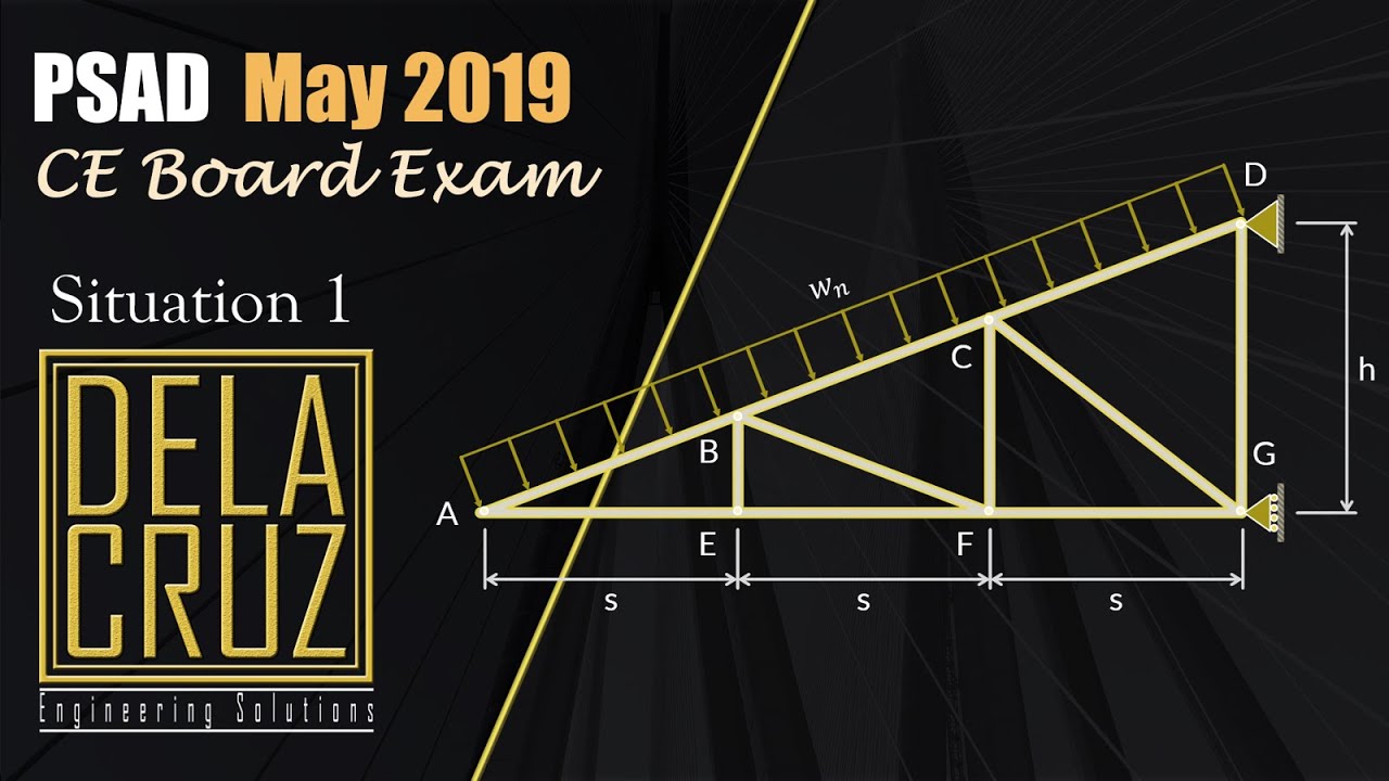 2019-May CELE PSAD (Sit. 1) - YouTube