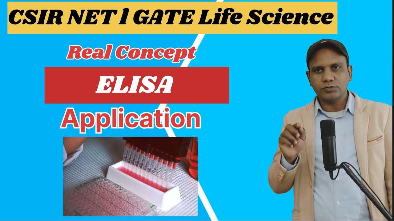 ELlSA | Direct & indirect ELISA | Method in Biology | GATE Life Science ...