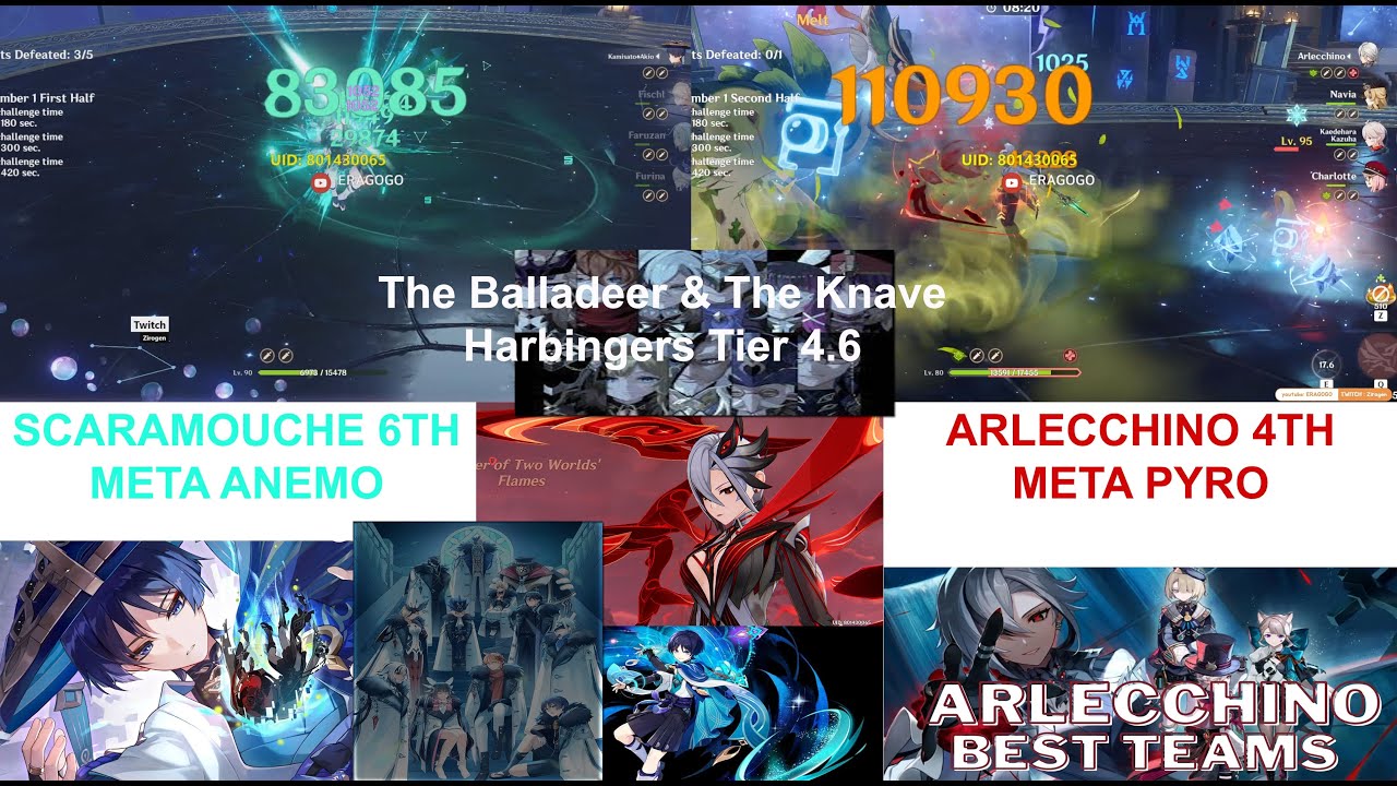 Comparison Tier Rank Harbinger Fatui damage META PYRO ARLECCHINO & META ...