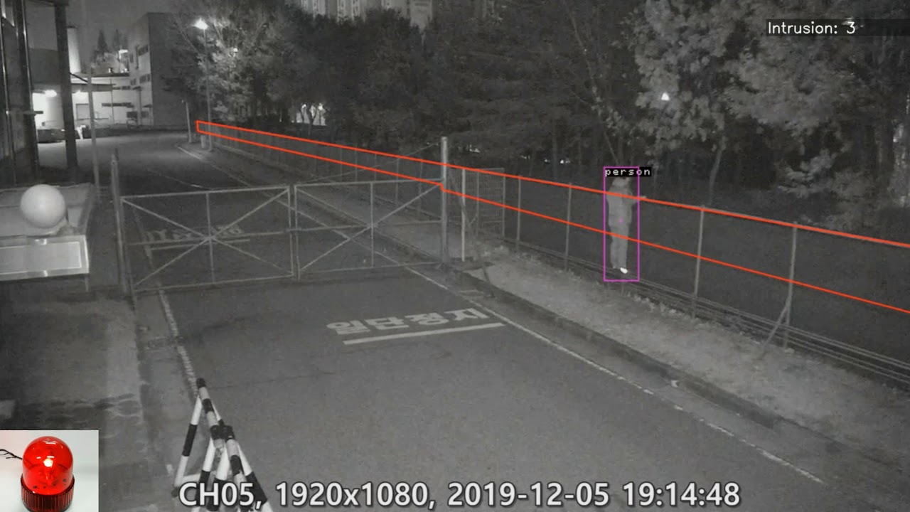 SeQurinet AI demo: Virtual Fence with Physical Alarm. - YouTube