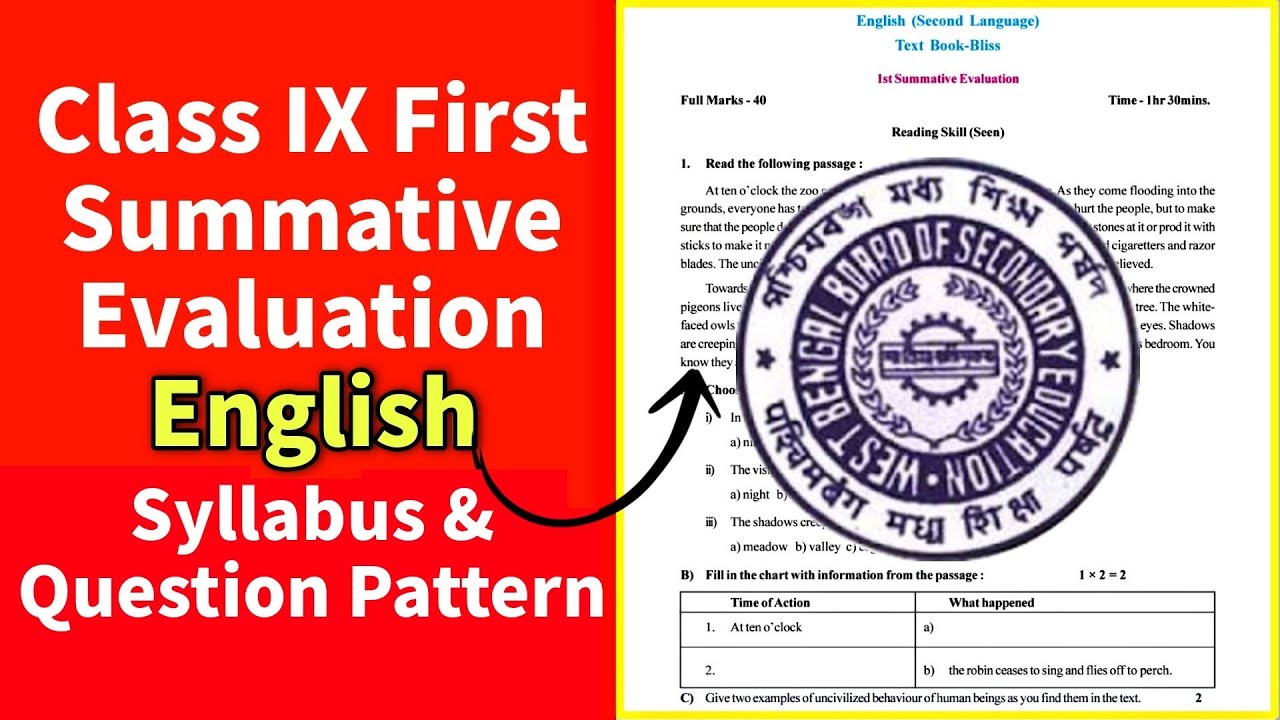 Class 9 First Summative English Syllabus & Question Pattern - YouTube