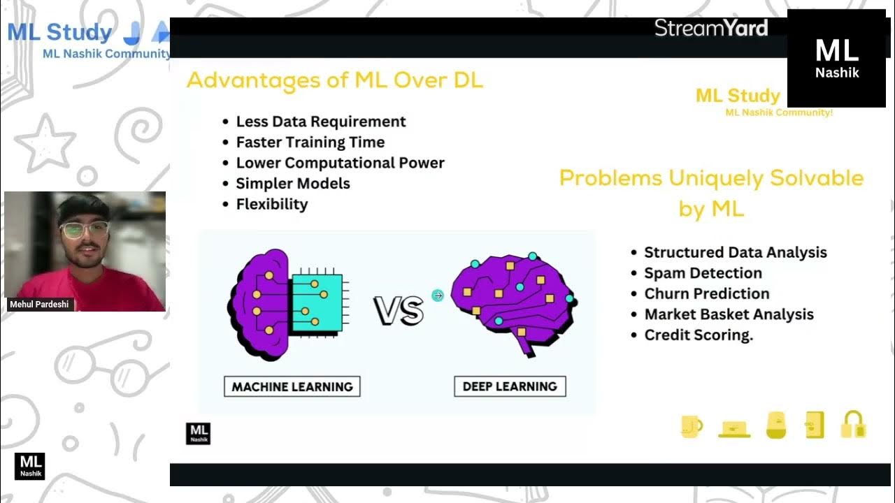 ML Study Jam : Intoduction to Deep Learning - YouTube