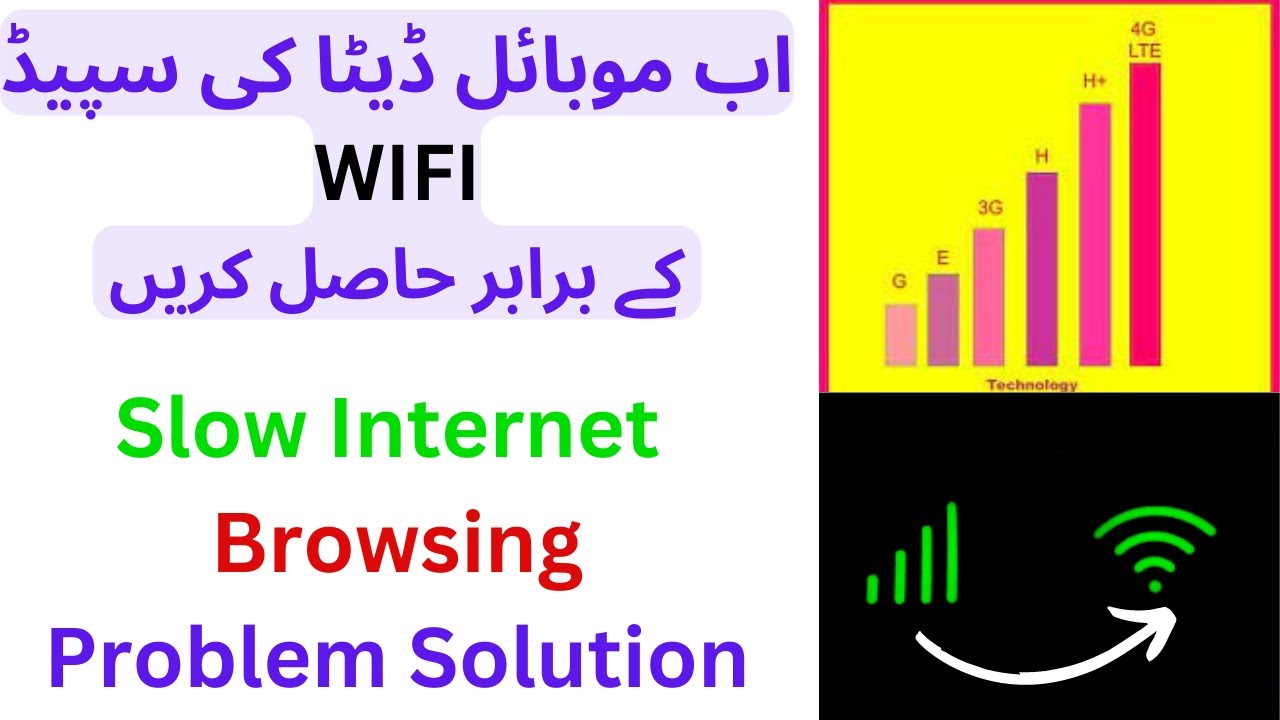 Mobile Network Full But Internet Slow | slow Internet problem and ...