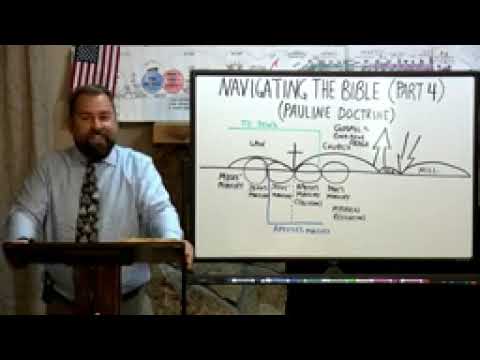 NAVIGATING THE BIBLE (PART 4) @ EVANGELIST ROBERT BREAKER - YouTube