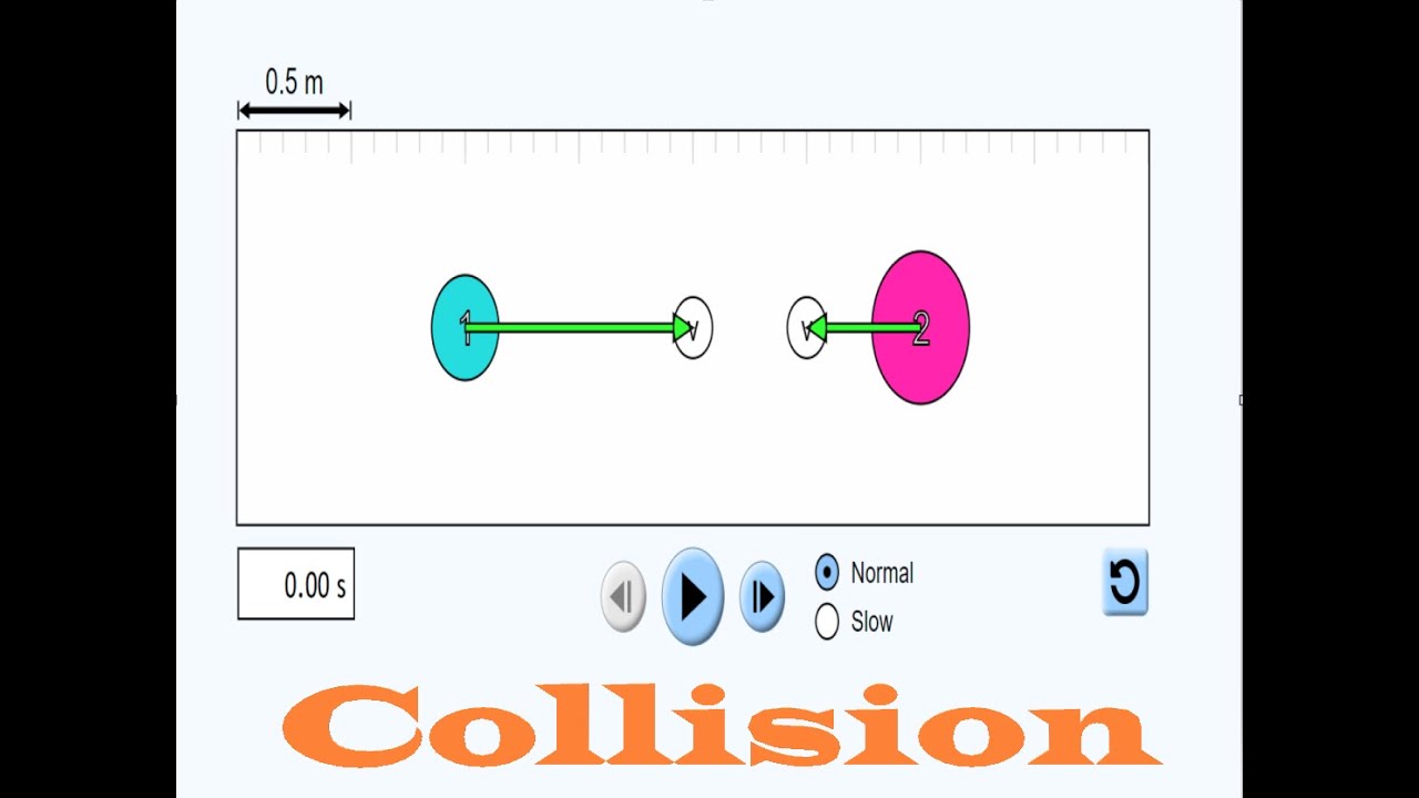 Virtual Lab Tumbukan / collision - YouTube