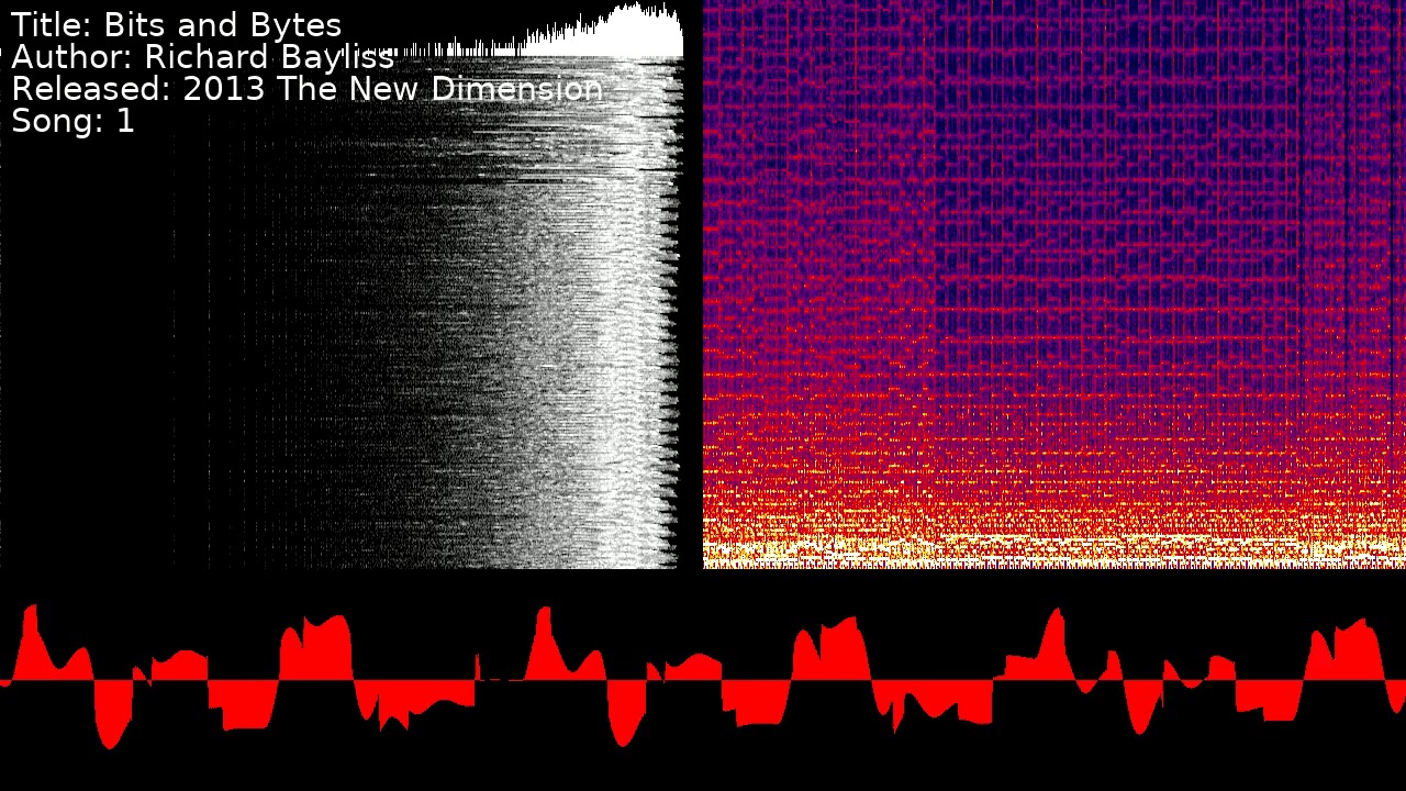 Richard Bayliss - Bits and Bytes | Song 1 [#C64] [#SID] - YouTube